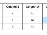 Dataframe Python Fpdf Fill Color Of A Cell Based On An If Statement