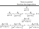 Partial Fractions Cheat Sheet Simplify Fractions And Common