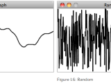 Java 2d Perlin Noise For Random Terrain Generation Stack Overflow