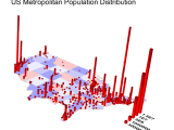 Plot Us Population Density On Map Python Fityjunkies