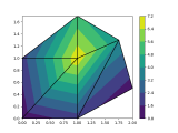 Python Most Efficient Way To Plot Finite Element Mesh Using