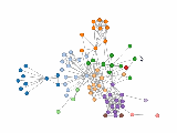 D3 Js D3 Force Directed Graph Node Filtering Stack Overflow
