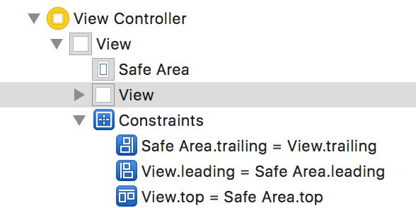 Uikit Ios Top Layout Guide Height Issues Stack Overflow - Premium Colorful Photo Gallery - Retina