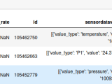 Python Pandas Data Frame From Nested Json Stack Overflow