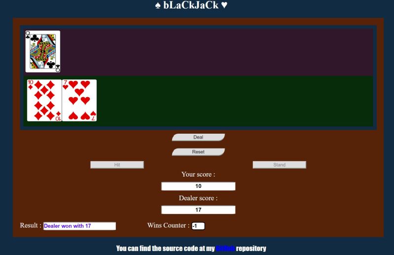 Java Blackjack Strategy Code Review Stack Exchange - Premium Colorful Image Gallery - Ultra HD
