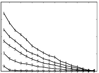 Define Pointtype Using Word Command In Gnuplot Stack Overflow - Best Abstract Pictures in Retina