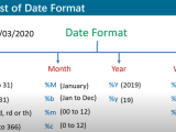 Datetime Convert Date Format To Insert Into Mysql Database Database