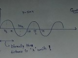 Waves What Is The Difference Between Phase Difference And Path