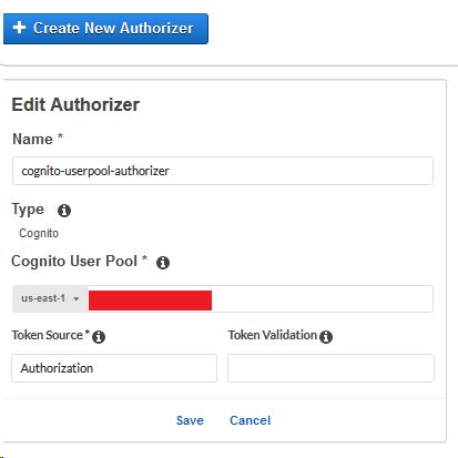 Amazon Web Services Passing Userid From Angular Using Cognito User - Download Ultra HD Sunset Background | Ultra HD