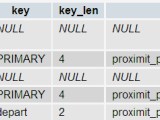 Mysql Explain Sql And Query Optimization Stack Overflow
