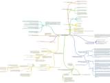 Anomaly Detection Techniques Data Science Stack Exchange
