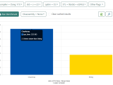 C How Much Performance Difference When Using String Vs Char Array