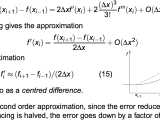 Graphing Functions Derivative Visual Meaning Mathematics Stack Exchange
