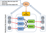 Web Server Architecture Diagram
