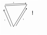 Python Drawing Closed Polygons From Simple Lines Stack Overflow