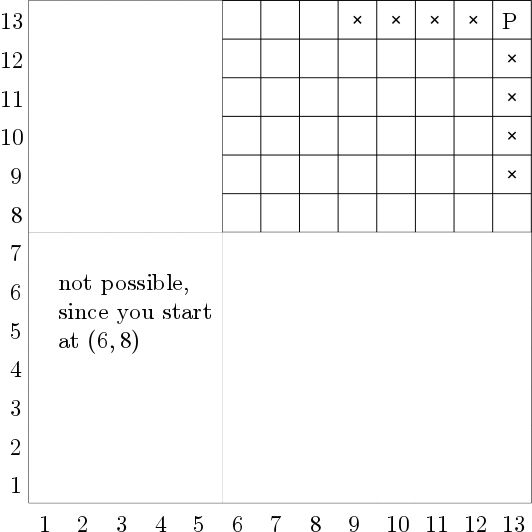 Combinatorics Combinatorial Game Played On A Grid Mathematics Stack - Incredible Gradient Photo - Full HD