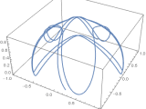 Plotting Animate Spherical Pendulum Mathematica Stack Exchange