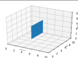 In Python With Matplotlib Can Rectangle Patches Have An Image Texture