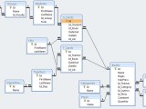 Sql Select From Multiple Tables With Group By Stack Overflow