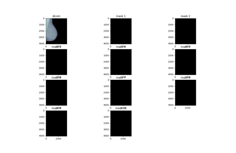 How To Display Multiple Input Value In Javascript Printable Forms - Best Colorful Backgrounds in Ultra HD