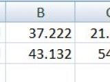 Net Sql Bulk Insert Does Not Insert Values Properly Into Table