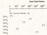 Triac Speed Control Of 3 Phase Induction Motor Using Thyristor
