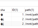 Sql Sqlite Multiple Join Issue Between Two Tables And Then Two