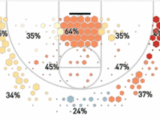 How To Hexagonal Heatmap In R Plotly Stack Overflow