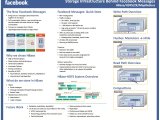 Architecture Nosql And Big Data Software Engineering Stack Exchange