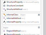 How To Show Code Outline In Visual Studio Stack Overflow