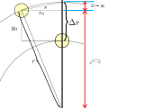 Trigonometry Simple Geometry Problem Mathematics Stack Exchange
