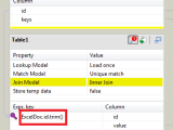 Sql Database Lookup In Talend Stack Overflow