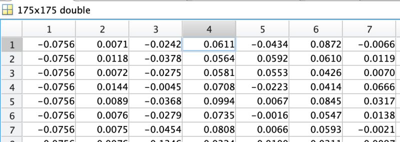 Python Differences Between Matlab And Numpy Scipy Fft Stack Overflow - Best Gradient Designs in Full HD