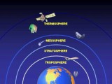Science Based We Saw That In Orbit Wait How Did It Get Down Here