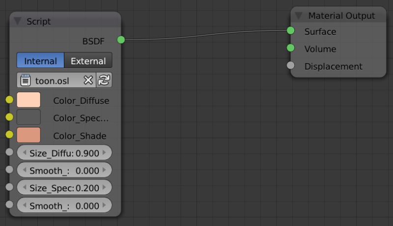 Scripting Understanding The Cycles Script Node Blender Stack Exchange - Best Dark Designs in Retina