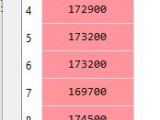 Expected 2d Array Received 1d Array A Common Oversight In Programming