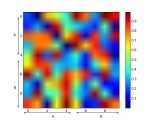 Matplotlib Putting Some Text To A Python Plot Stack Overflow