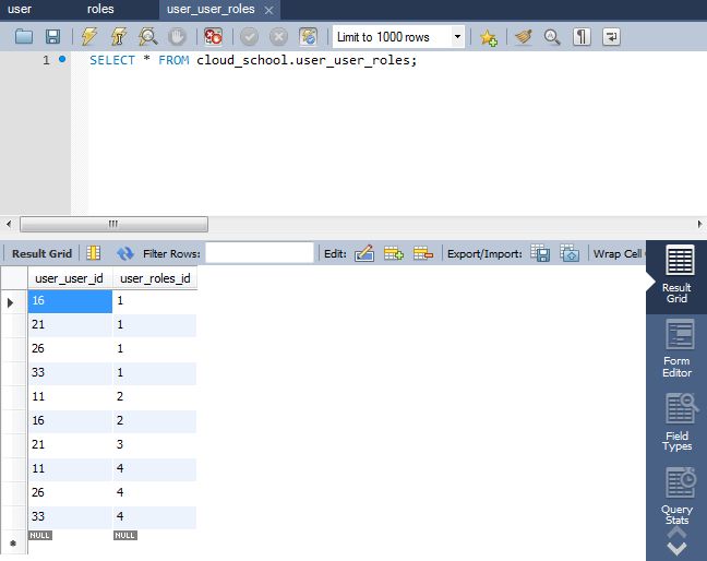 Java Spring Security Customuserdetails Not Authenticating Stack - Premium Landscape Photo Gallery - 4K
