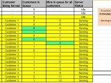 Table Simulation Theory Query Stack Overflow