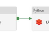 Pyspark How To Pass Data Generated By A Databricks Notebook To A