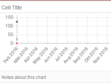 Javascript Chartjs Creating A Chart With Timeline Stack Overflow