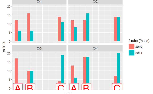 32 Change Axis Label Size Ggplot2 Labels 2021 ThemeLower 32-change-axis-label-size-ggplot2-labels-2021-themelower
