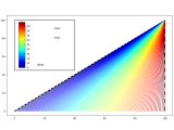 Python How To Put A Colorbar Into A Matplotlib Legend Stack Overflow