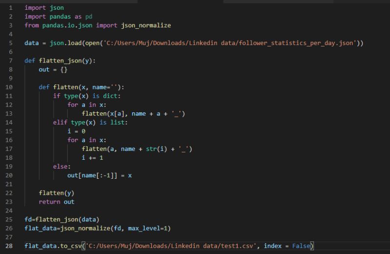 Python Flatten Multilevel Json Linkedin Api To Csv Stack Overflow - Retina Minimal Photos for Desktop