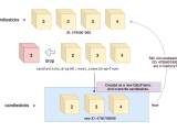 Python How Can I Save Memory For Pandas Data Stack Overflow