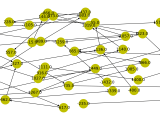 Creating Layout Networkx Graph Layout Using Python Stack Overflow