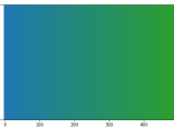 How To Create Colour Gradient In Python