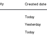 Interface Sorting Tables After Multiple Columns User Experience
