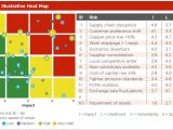 Risk Heat Map Excel Template Unique For Each Risk Dept Ref