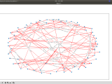 Python Networkx Make A Graph More Readable Stack Overflow